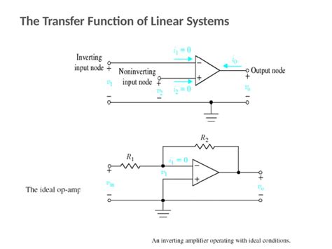 Ppt On Control System Engineering 1pptx