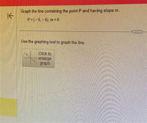 Solved Graph The Line Containing The Point P And Having Chegg