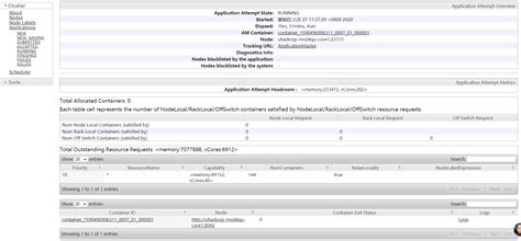 hadoop3 0yarn任务积压，资源仍然很多的问题解决 yarn app mapreduce am resource mb csdn博客