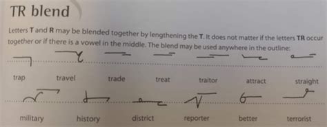 Unit 16 Flashcards Quizlet Unit 16 Flashcards Quizlet