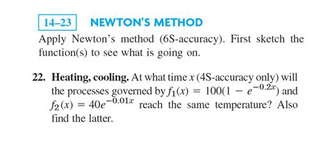 Solved NEWTON S METHOD Apply Newton S Method Chegg Com