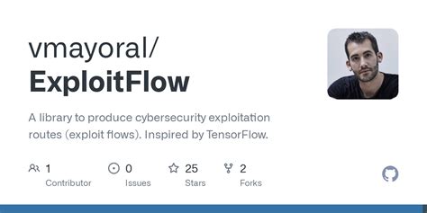 Github Vmayoral Exploitflow A Library To Produce Cybersecurity Exploitation Routes Exploit