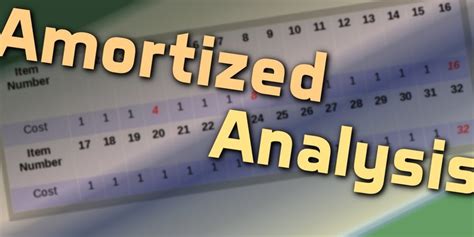 Amortized Time Complexity Dev Community