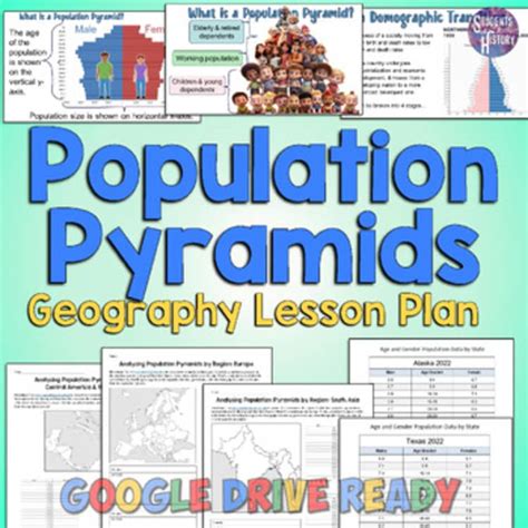 Population Pyramids Lesson Powerpoint Notes And Activity On State