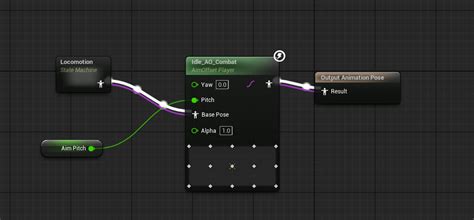 Animation For Walking And Junmping Ask Gamedev Tv