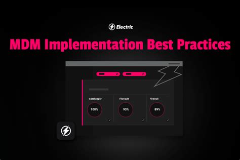 Research HQ MDM Implementation Best Practices Research HQ