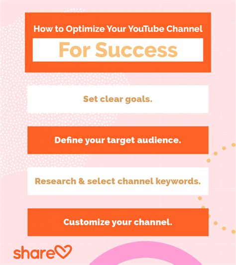 How To Optimize Your YouTube Channel And Videos For Success