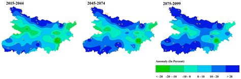 a spatiotemporal assessment of the precipitation variability and