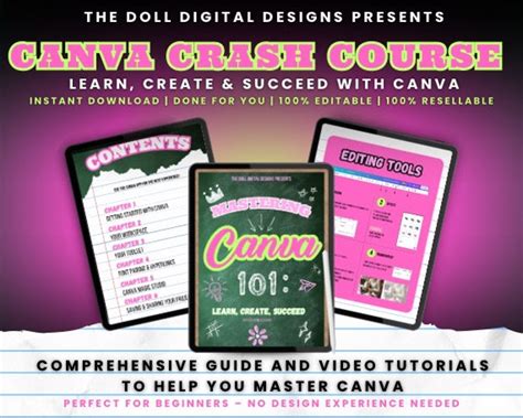 Mastering Canva W MRR PLR Rights And Video Tutorials Canva Crash Course Canva Ebook