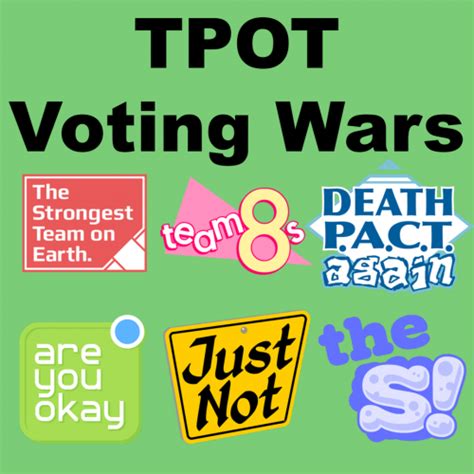 Create A Tpot Voting Wars Tier List Tiermaker
