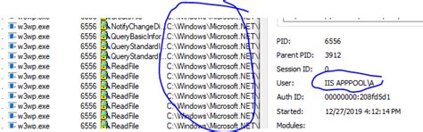 C How To Restrict A Website To Get Access To A Specific Path Through Iis Stack Overflow