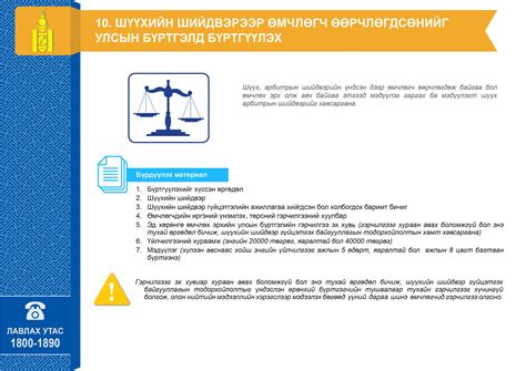 Эд хөрөнгөө өөрийн болон бусдын нэр дээр хэрхэн бүртгүүлэх вэ