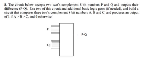 Solved The Circuit Below Accepts Two Two S Complement Bit Chegg Com