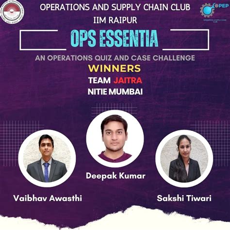 Vaibhav Awasthi Posted On Linkedin