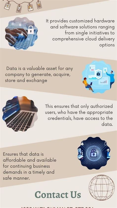 Best Data Security Importance Definition Strategy Data Security