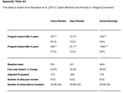 Problem Sets Flashcards Quizlet Problem Sets Flashcards Quizlet