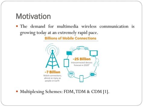 Orthogonal Frequency Division Multiplexing Ofdm Ppt