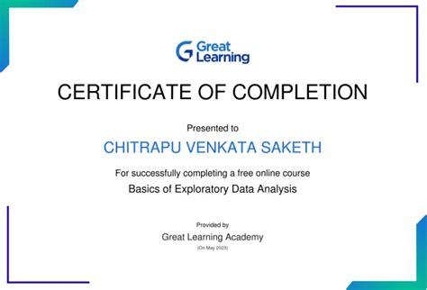 Venkata Saketh On Linkedin I Have Completed An Online Course On The