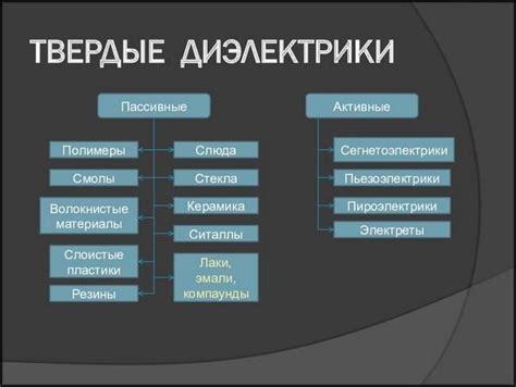 Диэлектрик это: что такое, классификация, свойства, примеры