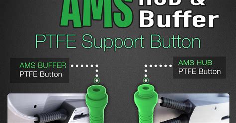 Bambu Ams Hub And Buffer Ptfe Support Button Par K2kevin Téléchargez Gratuitement Un Modèle Stl