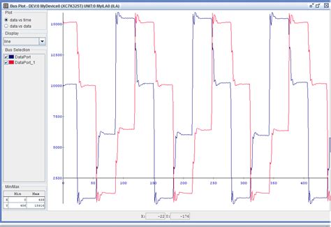 Adfmcomms Ebz Adc Output Q A FPGA Reference Designs EngineerZone