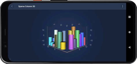 Android 3d Sparse Column Chart Scichart