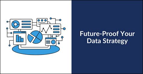 Future Proof Your Data Strategy Scaling With Custom Software Far
