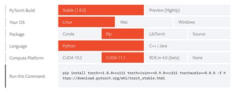 Torch C Cuda GetDeviceCount Returns False PyTorch Forums