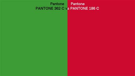 Pantone 362 C Vs Pantone 186 C Side By Side Comparison