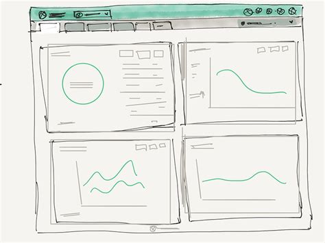 Botmetric Dashboard Sketch Prototype By Rakesh Mondal On Dribbble