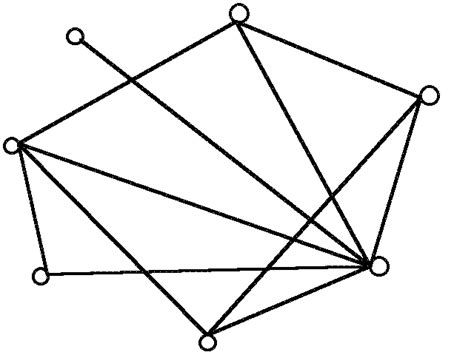 Graph Theory