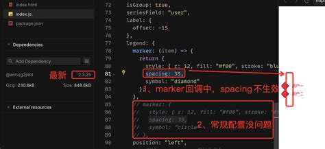 🐛 Bug 图例 Marker启动回调时，spacing失效 · Issue 2671 · Antvisg2plot · Github