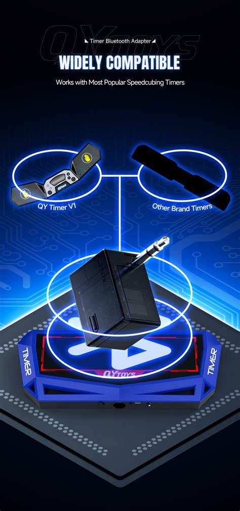 Cubenation Cubenation Added A New Photo