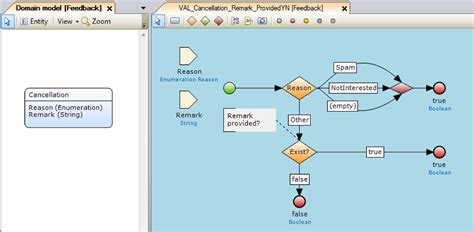 Custom Validation In Mendix This Article Describes One Way To By Andriy Levytskyy Andriy