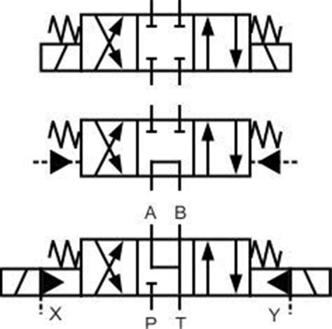4 Way 3 Position Valve Schematic
