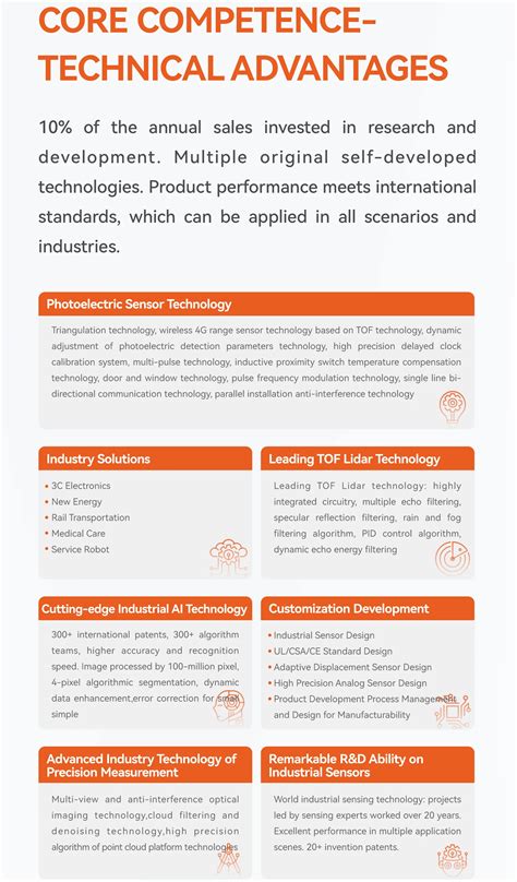 Measuring Displacement Sensor Pcb Positioning Color Confocal Industrial