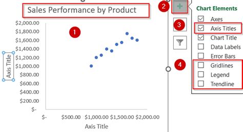 How To Make A Comparison Chart In Excel 4 Different Ways Excel Insider