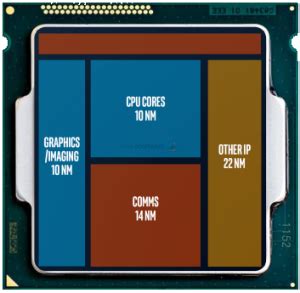 Terramaster TOS 5 1 NAS Software Now Available NAS Compares