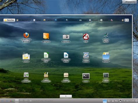 i migliori menu per kde kubuntu