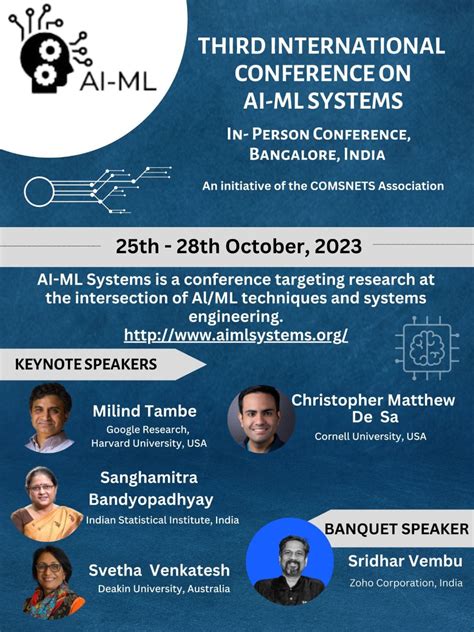 Rajeev Prasad Posted On Linkedin