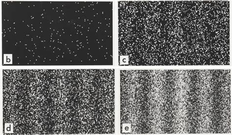 Data Deluge Demonstration Of Single‐electron Buildup Of An