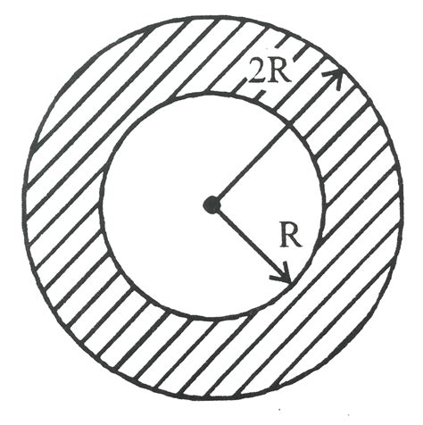 A Hollow Cylinder With Inner Radius R Outer Radius 2r Mass M Is Rolli