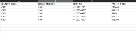 Replacing The Formulae In Dataframe Pandas Stack Overflow