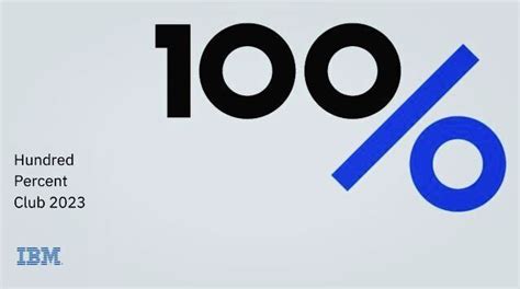 Amitesh Modi On Linkedin Ai Partners Genai Performance Hybridcloud