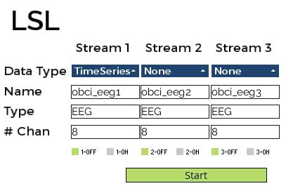 LSL Stream Vs GUI Noise Spectrum Resolved OpenBCI Forum