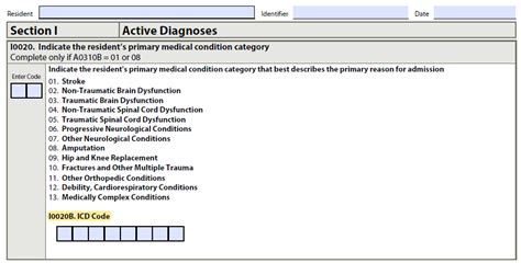 Pdpm Patient Classification Update Functional Pathways Therapy That Exceeds Expectations