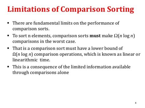 Counting Sortnon Comparison Sort