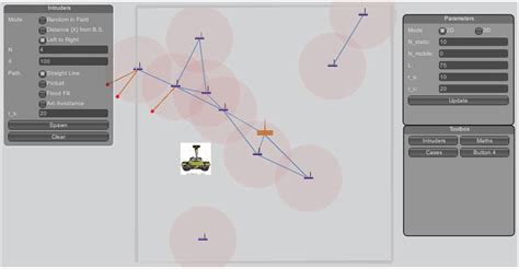 Future Internet Free Full Text Detection Of Intelligent Intruders In Wireless Sensor Networks