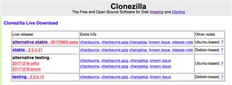 Linux 全盘备份恢复工具（clonezilla） 源码巴士