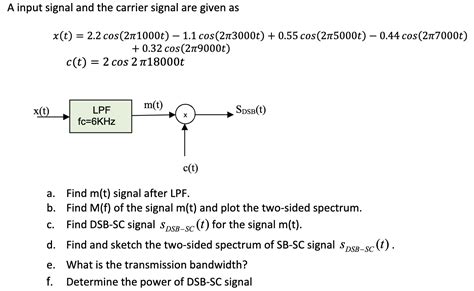 Solved A Input Signal And The Carrier Signal Are Given A